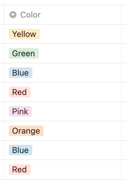 A guide to adding colors to your Notion maps